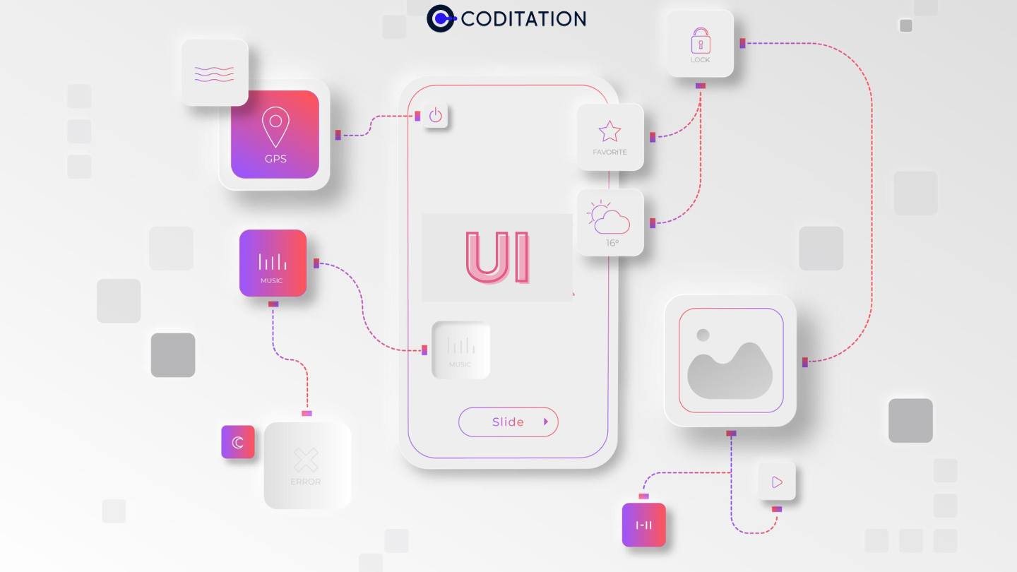 Understanding UI Frameworks, Theming, and Best Practices in React Development